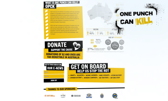 ONE PUNCH CAN KILL - Dominate Digital